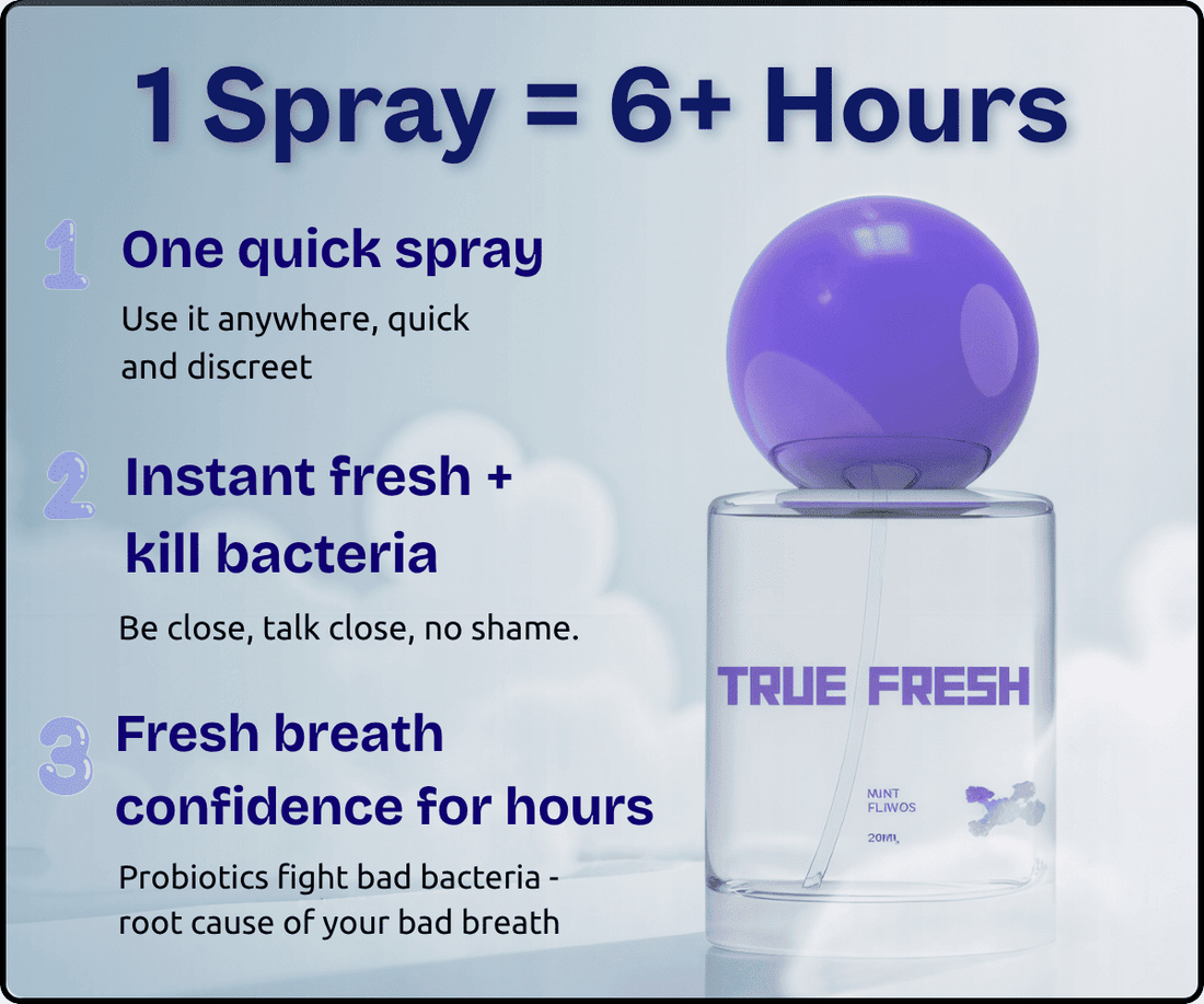 Probiotic Fresh Breath Spray – True Fresh
